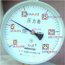 Application of Swin-Unet for pointer detection and automatic calculation of readings in pointer ...