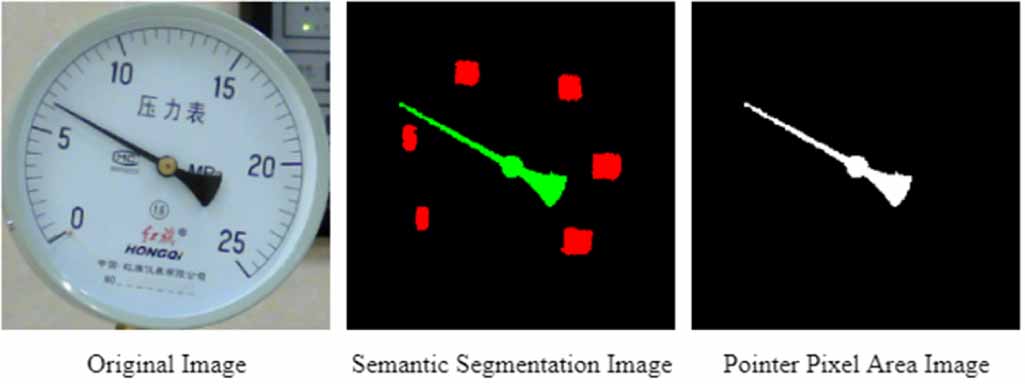 Application of Swin-Unet for pointer detection and automatic ...