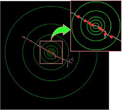 Application of Swin-Unet for pointer detection and automatic calculation of readings in pointer ...