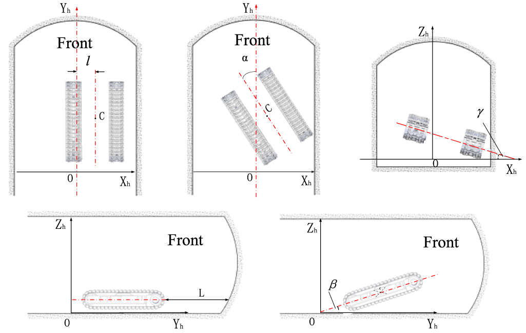 Position measurement technology of boom-type roadheader based on binocular vision - IOPscience