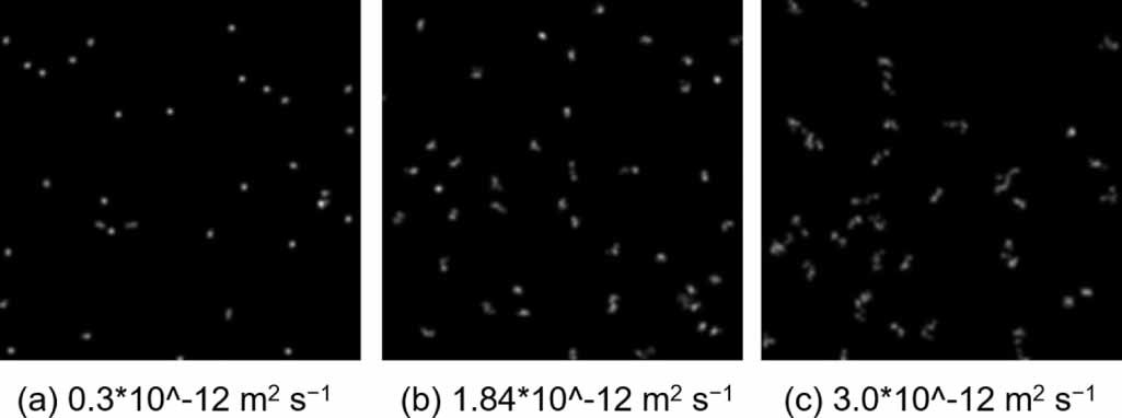 Deep particle diffusometry: convolutional neural networks for particle diffusometry in the ...