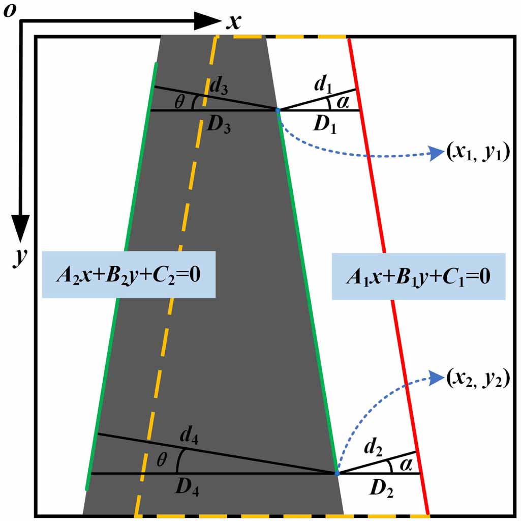 Research on a system for the diagnosis and localization of conveyor ...