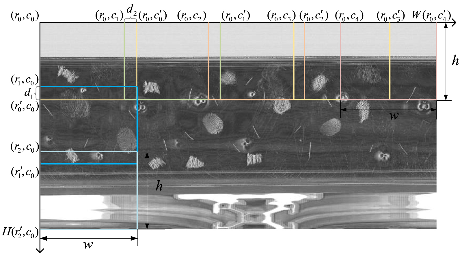 Stainless steel cylindrical pot outer surface defect detection method ...