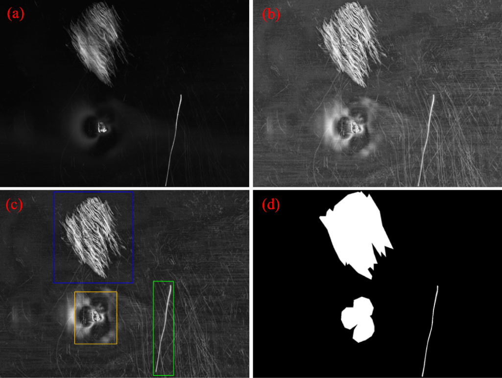 Stainless steel cylindrical pot outer surface defect detection method ...