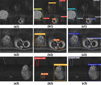 Stainless steel cylindrical pot outer surface defect detection method ...