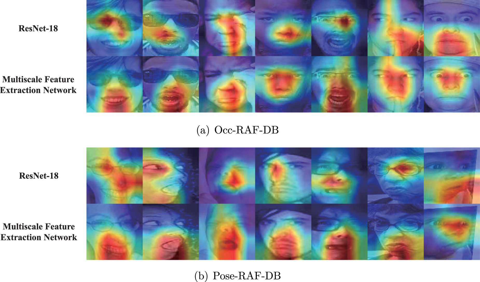 A discriminative multiscale feature extraction network for facial expression recognition in the ...