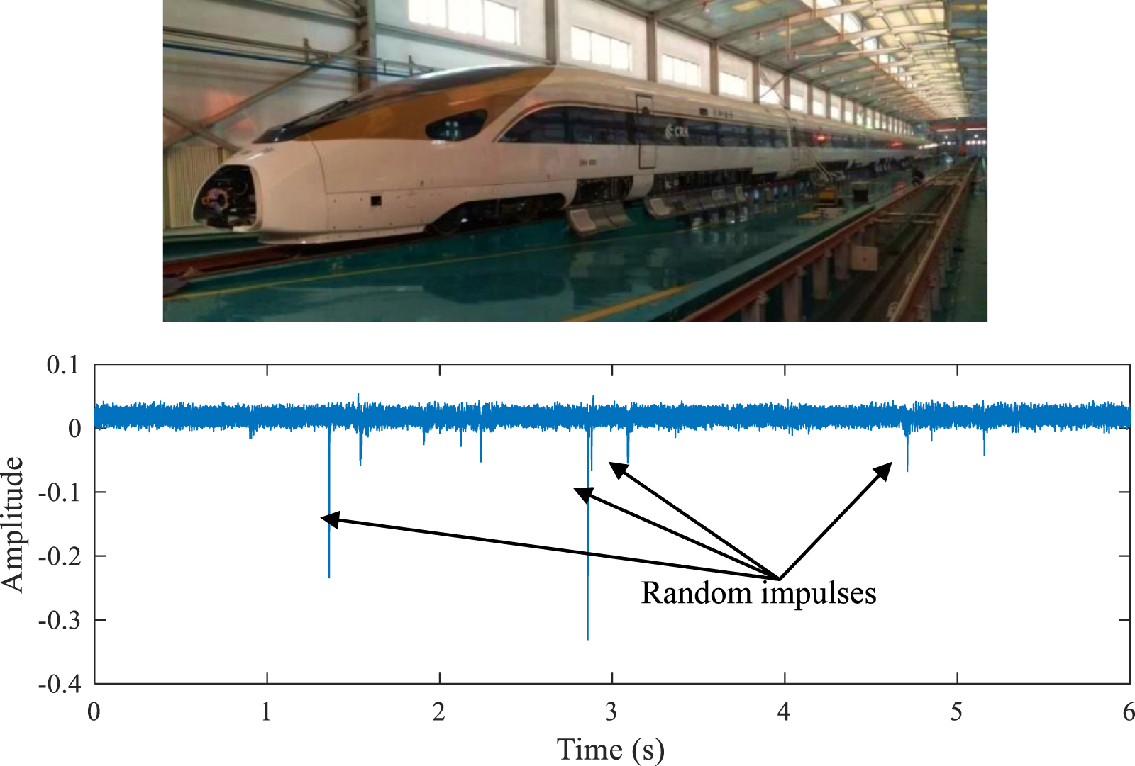 DTMSgram: a novel optimal demodulation frequency band selection method ...