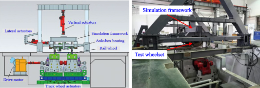 DTMSgram: a novel optimal demodulation frequency band selection method ...