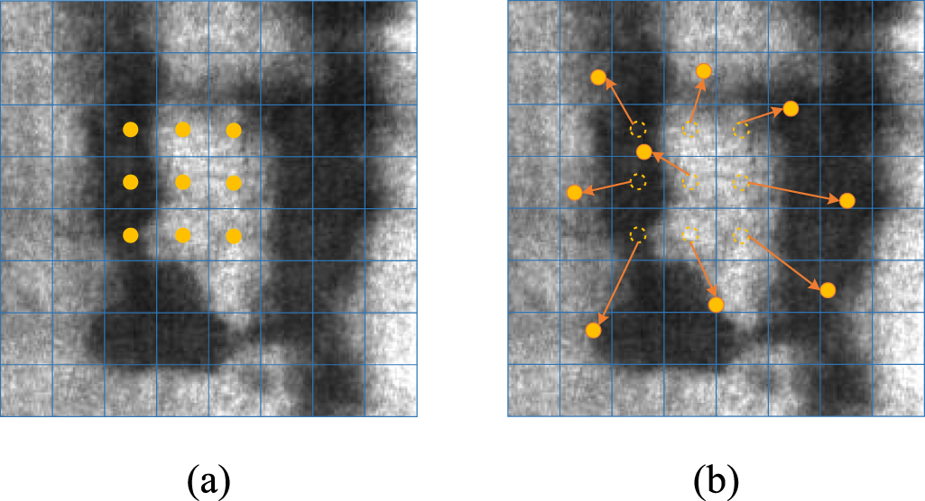 MPFANet: a multipath feature aggregation network for steel surface ...