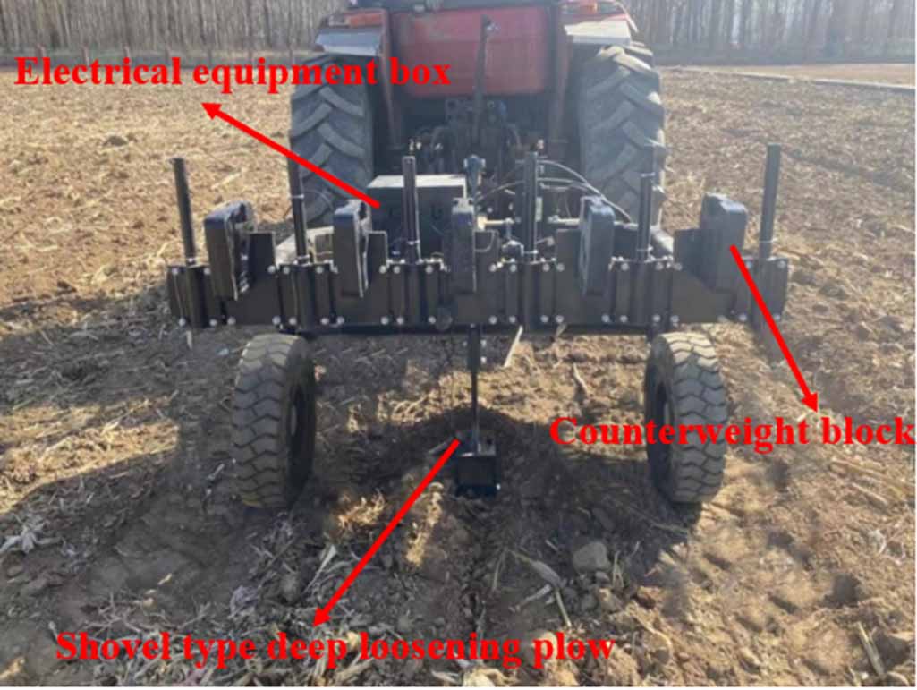 Development of a vehicle-mounted soil organic matter detection system based on near-infrared ...