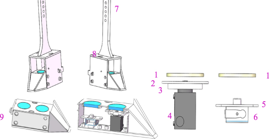 Development of a vehicle-mounted soil organic matter detection system based on near-infrared ...