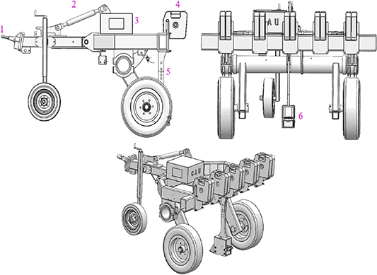 Development of a vehicle-mounted soil organic matter detection system based on near-infrared ...