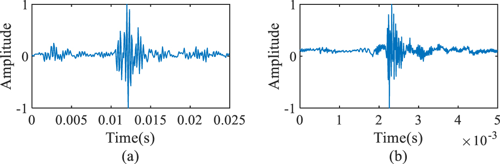 A weighted sparse classification method based on period analysis ...