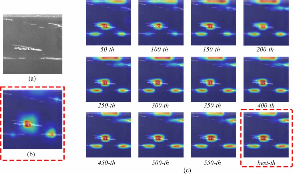 A steel surface defect detection model based on graph neural networks ...