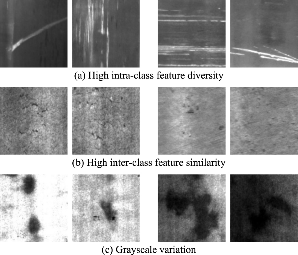 A steel surface defect detection model based on graph neural networks ...