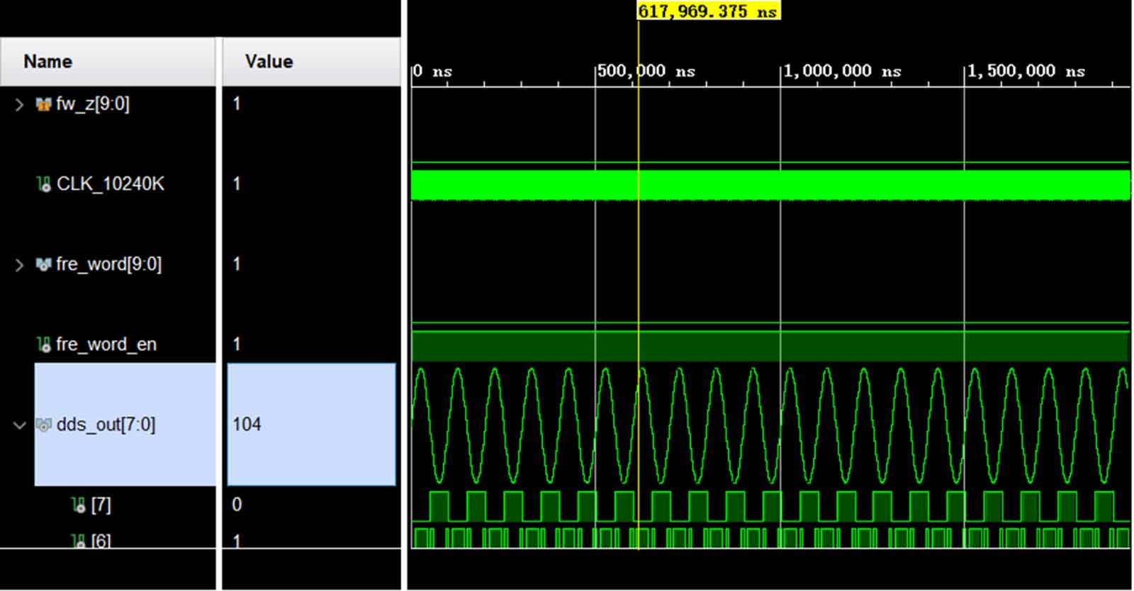 Dynamic sample rate acquisition system based on time-to-digital ...