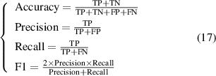 Liquid-filled pipeline leak detection and localization based on multi-scale residual networks ...