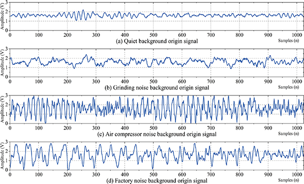Liquid-filled pipeline leak detection and localization based on multi-scale residual networks ...