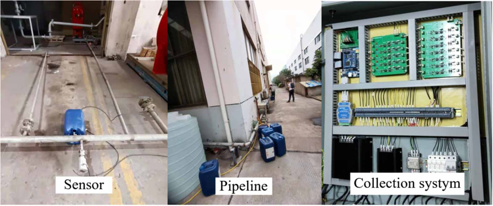Liquid-filled pipeline leak detection and localization based on multi-scale residual networks ...
