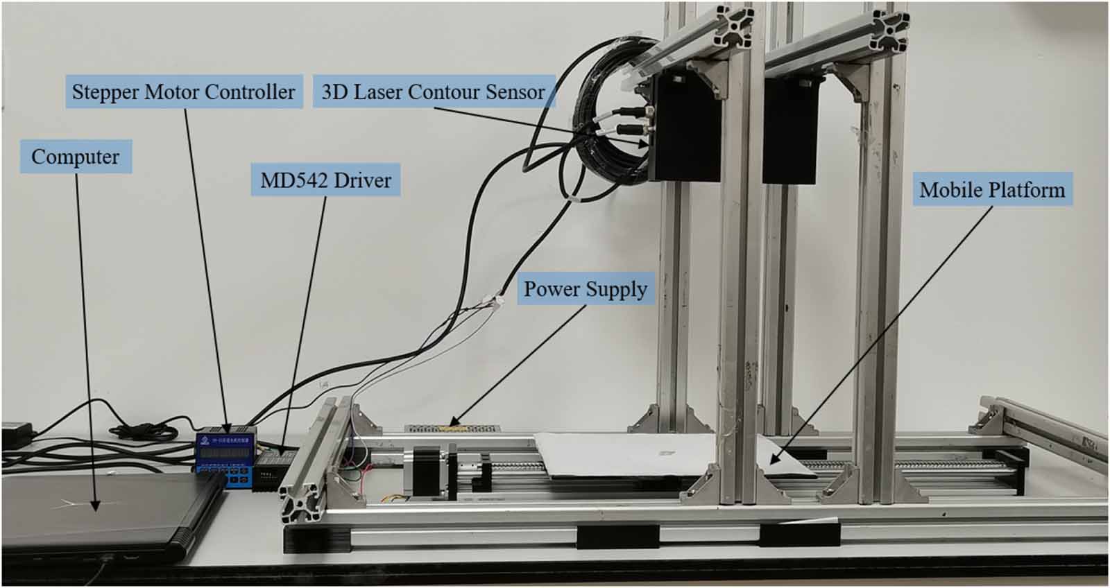An efficient and accurate surface defect detection method for quality ...