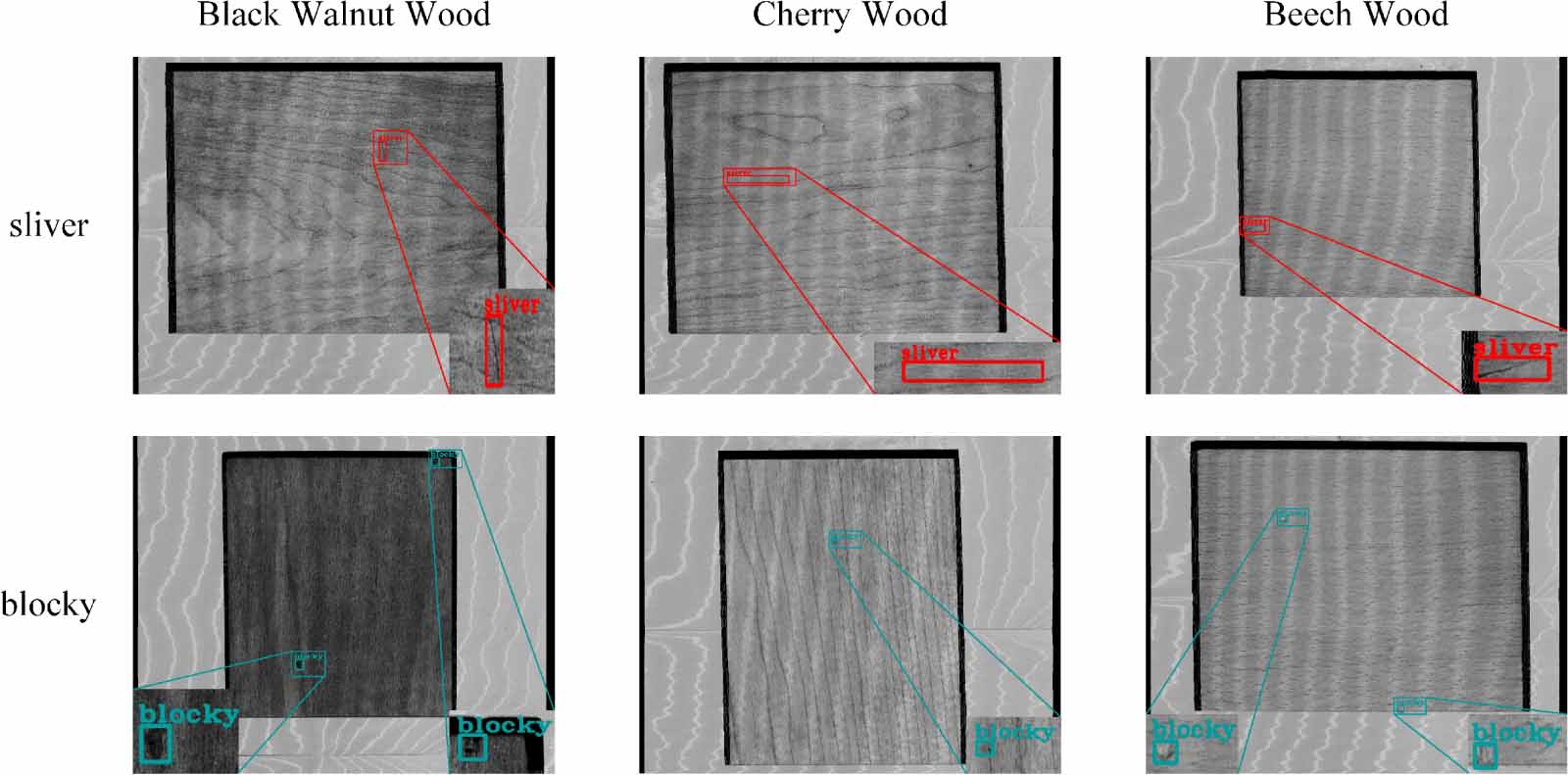 An efficient and accurate surface defect detection method for quality ...