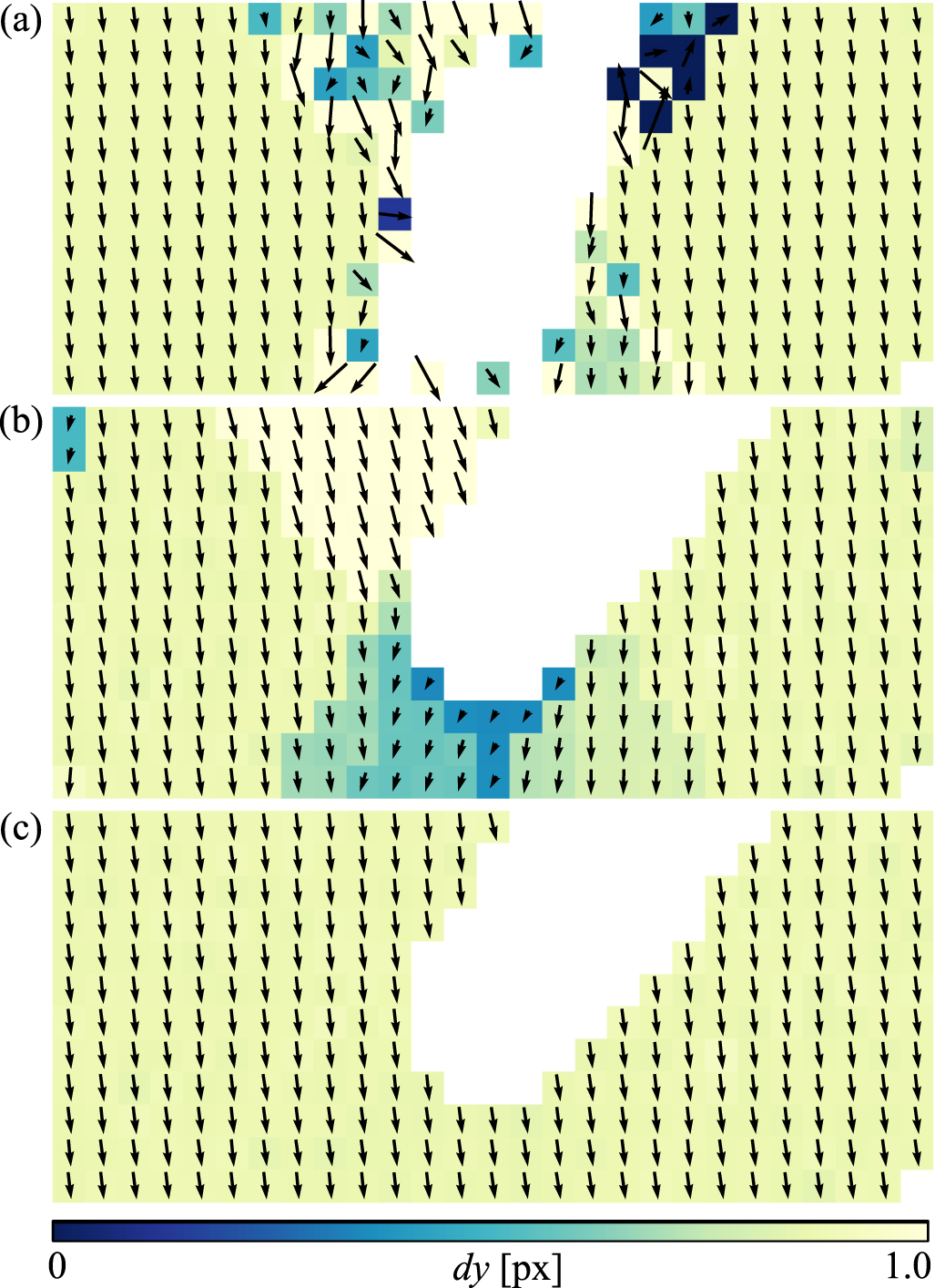 Lagrangian particle tracking in the presence of obstructing objects ...