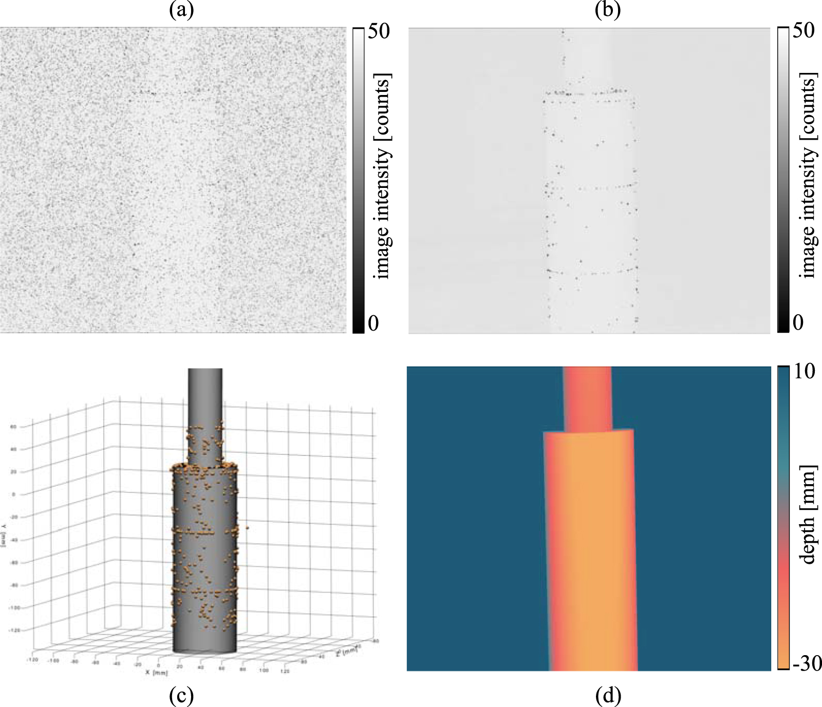 Lagrangian particle tracking in the presence of obstructing objects ...