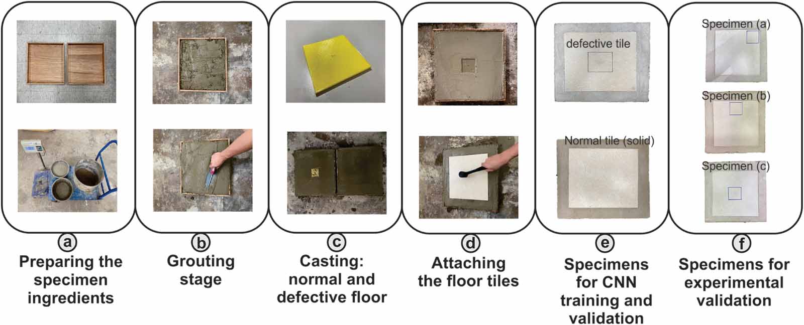 Real-time hollow defect detection in tiles using on-device tiny machine ...