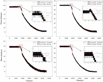 Gas pipeline leakage detection and location by using w-FBG array based micro-strain sensing ...