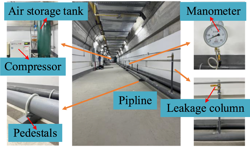 Gas pipeline leakage detection and location by using w-FBG array based micro-strain sensing ...