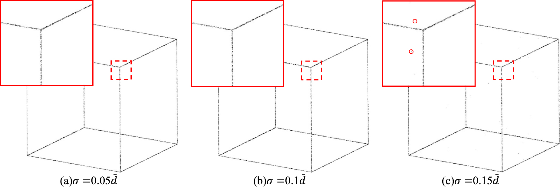 Features extraction of point clouds based on Otsu's algorithm - IOPscience