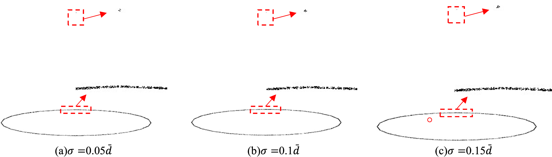 Features extraction of point clouds based on Otsu's algorithm - IOPscience