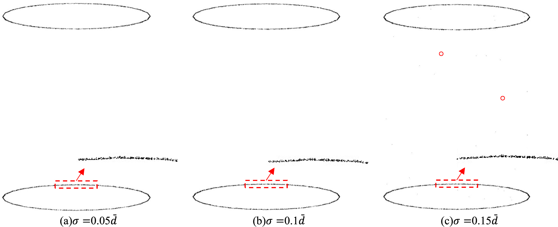 Features extraction of point clouds based on Otsu's algorithm - IOPscience