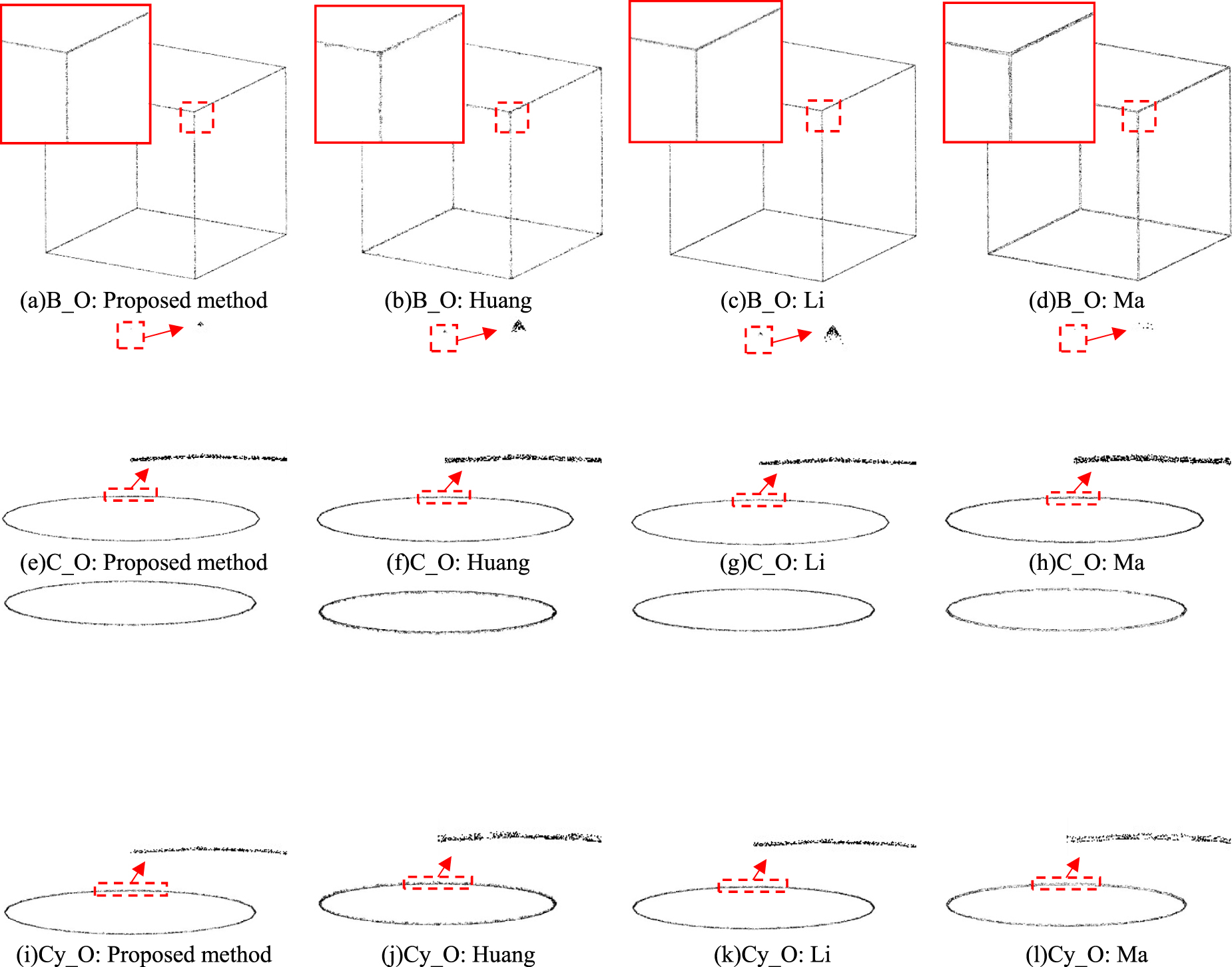 Features extraction of point clouds based on Otsu's algorithm - IOPscience