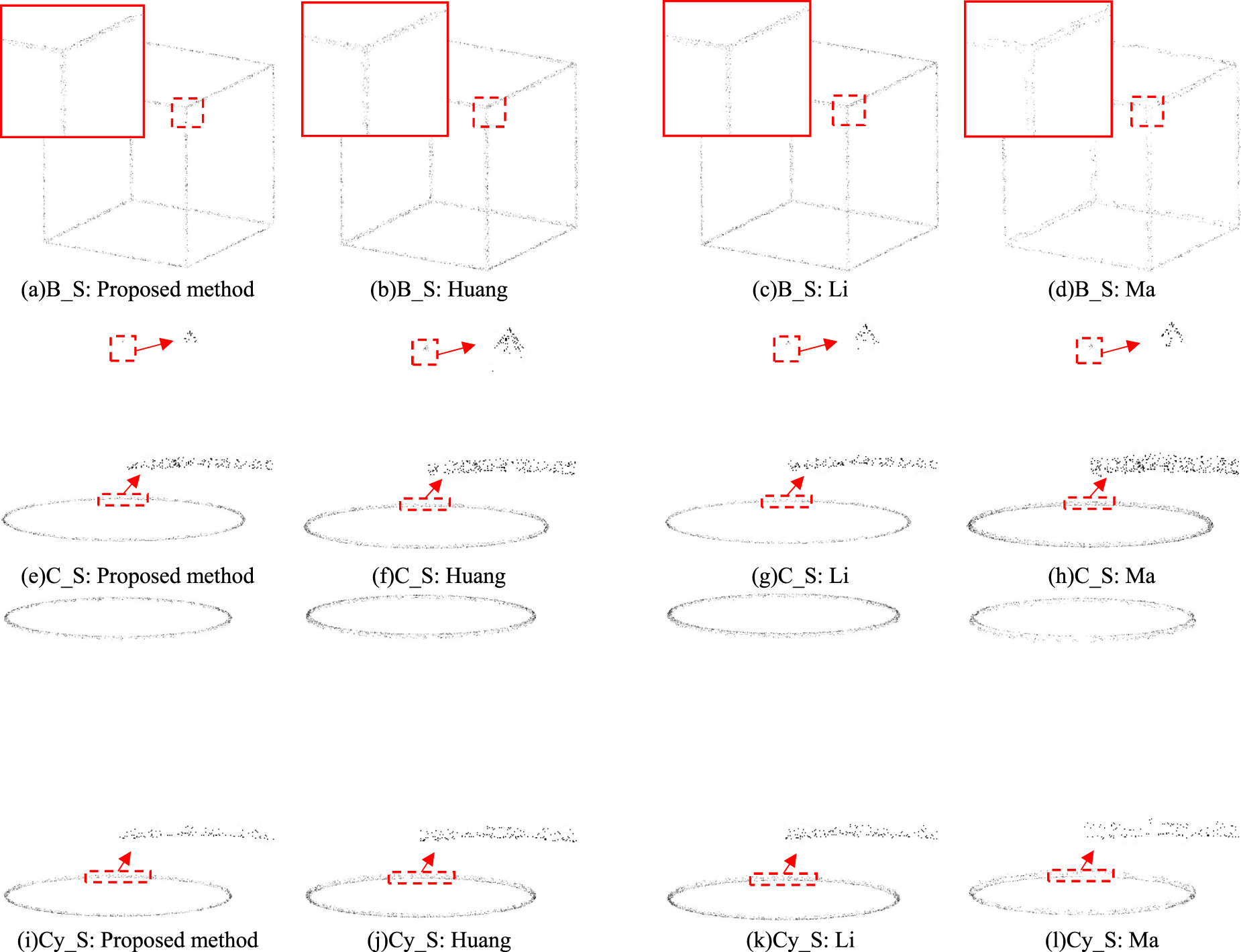 Features extraction of point clouds based on Otsu's algorithm - IOPscience