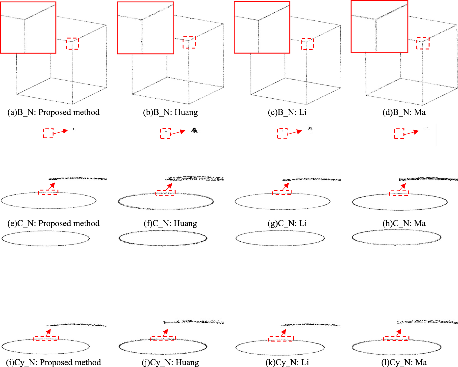 Features extraction of point clouds based on Otsu's algorithm - IOPscience