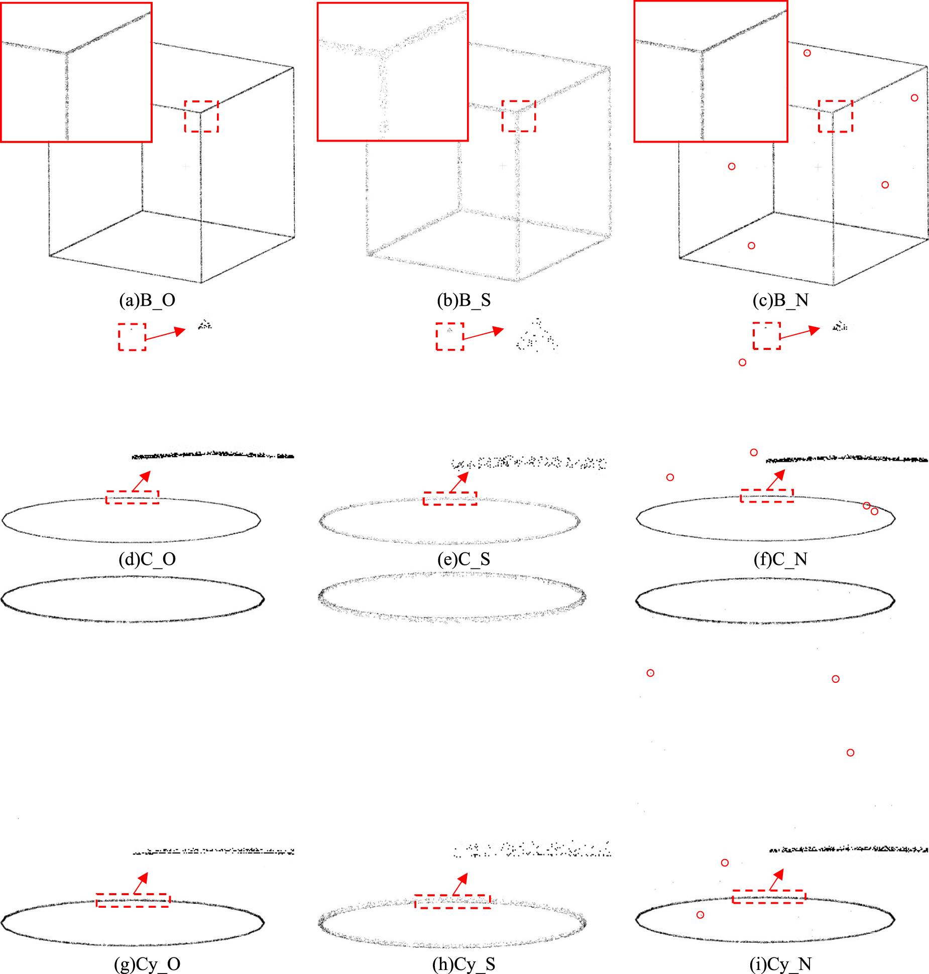 Features extraction of point clouds based on Otsu's algorithm - IOPscience