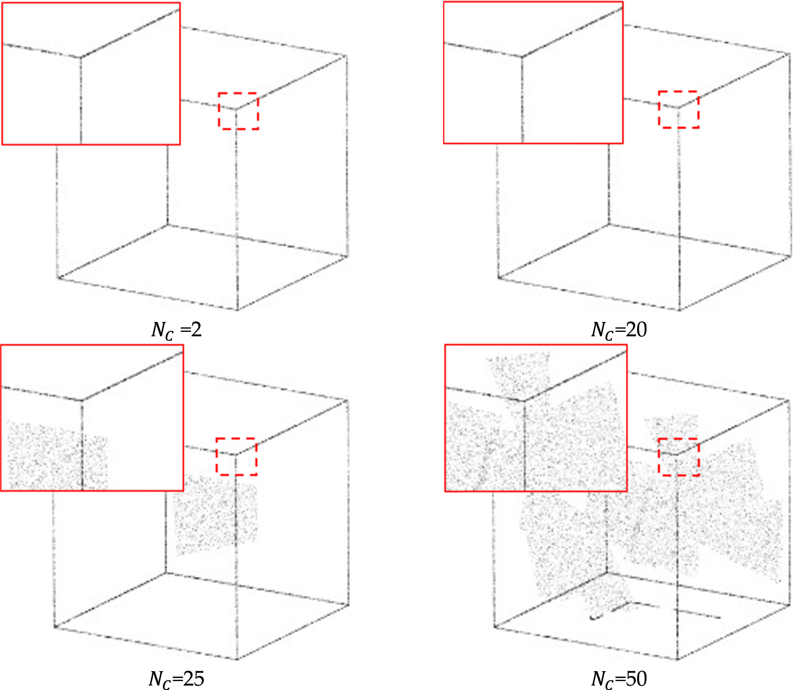 Features extraction of point clouds based on Otsu's algorithm - IOPscience