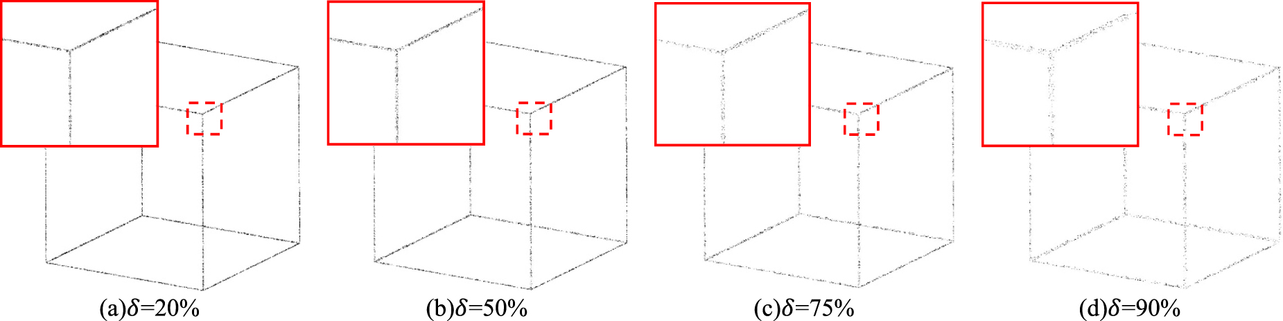 Features extraction of point clouds based on Otsu's algorithm - IOPscience