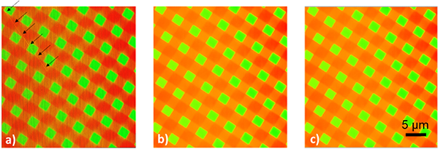 Immersive visualisation for a large metrological data set - IOPscience