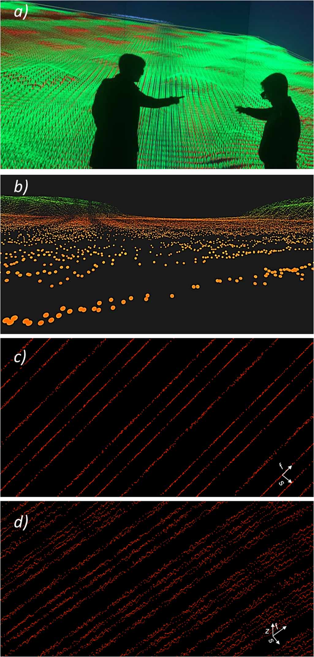 Immersive visualisation for a large metrological data set - IOPscience