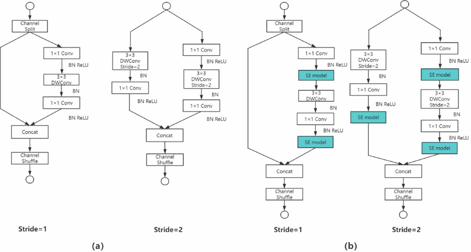 Research on non-intrusive load identification method based on multi-feature fusion with improved ...