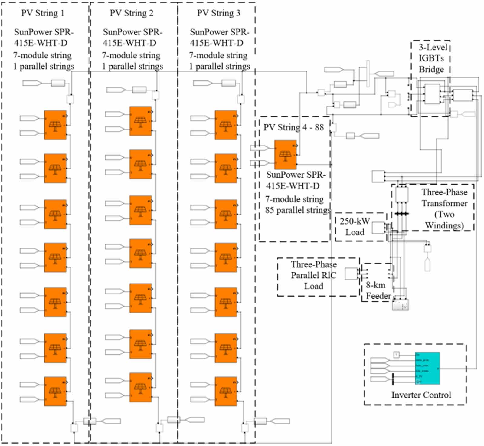 Intelligent fault diagnosis of photovoltaic systems based on deep ...