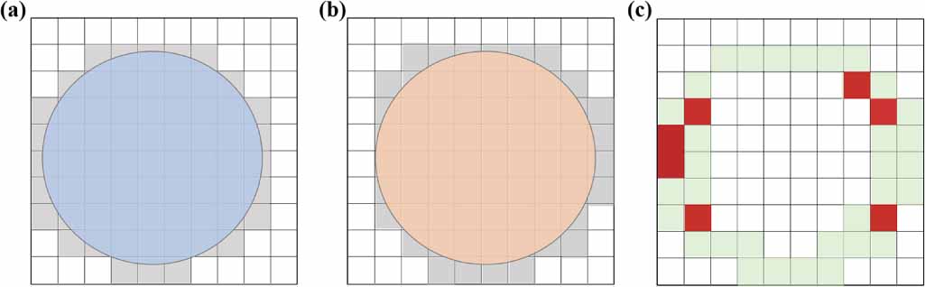Structural vibration frequency monitoring based on event camera ...