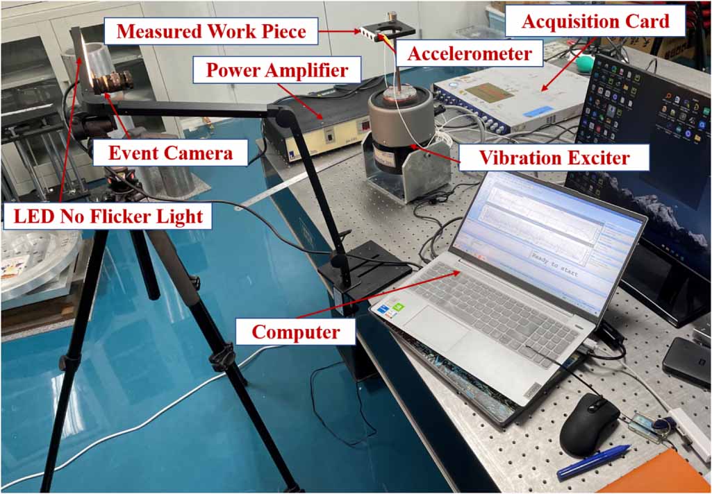 Structural vibration frequency monitoring based on event camera ...