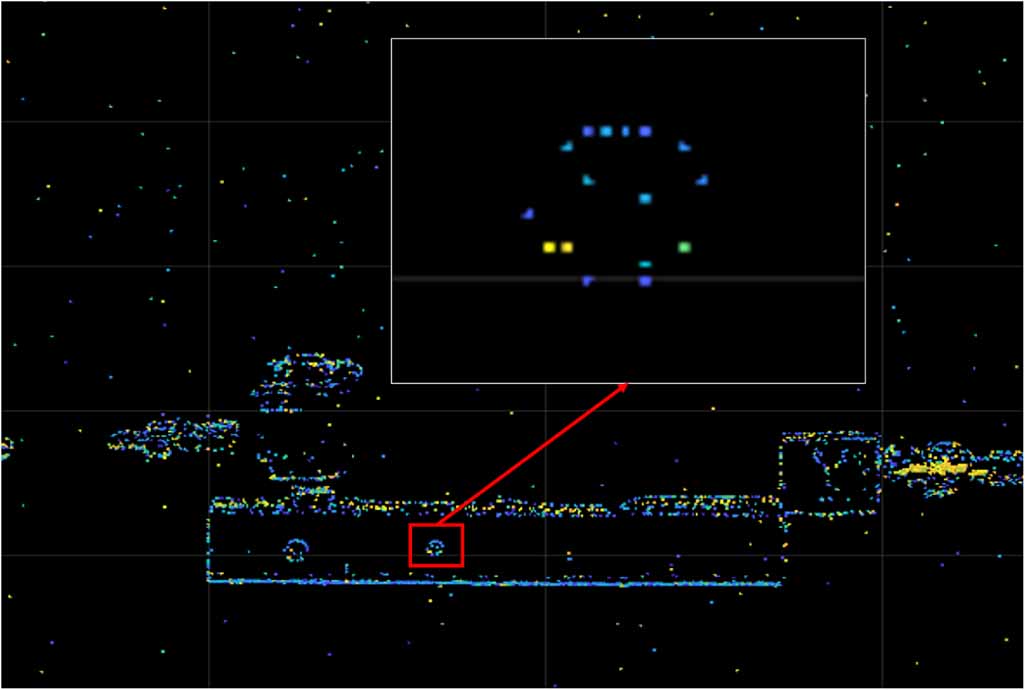 Structural vibration frequency monitoring based on event camera ...
