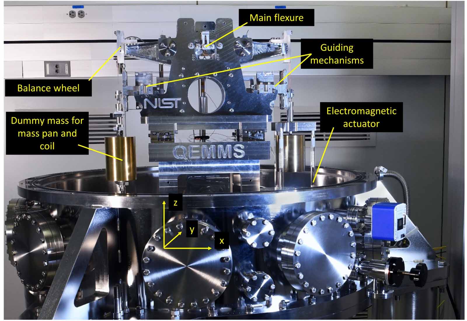 Preliminary characterization of anelastic effects in the flexure ...