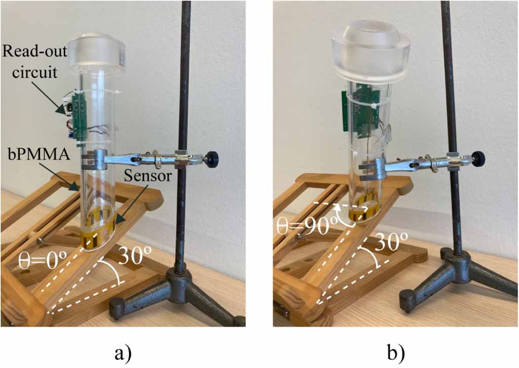 Calibration and validation of a bleeding detector for beveled PMMA ...