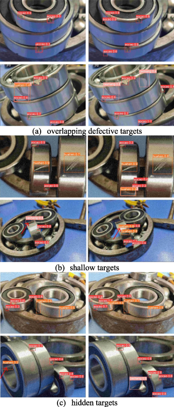 A bearing surface defect detection method based on multi-attention ...