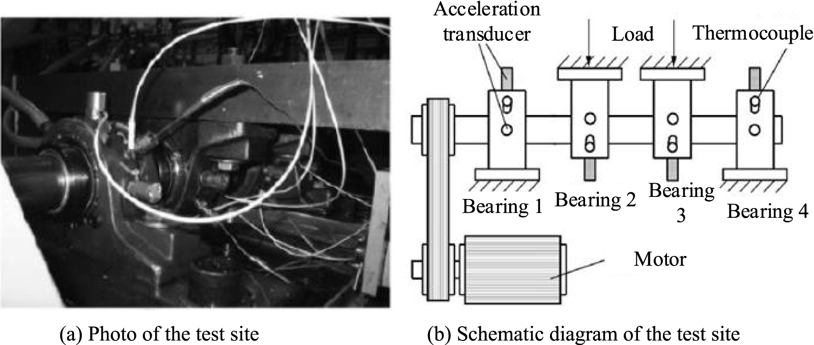 Quantitative condition assessment method for rotating machinery using fuzzy neural network ...